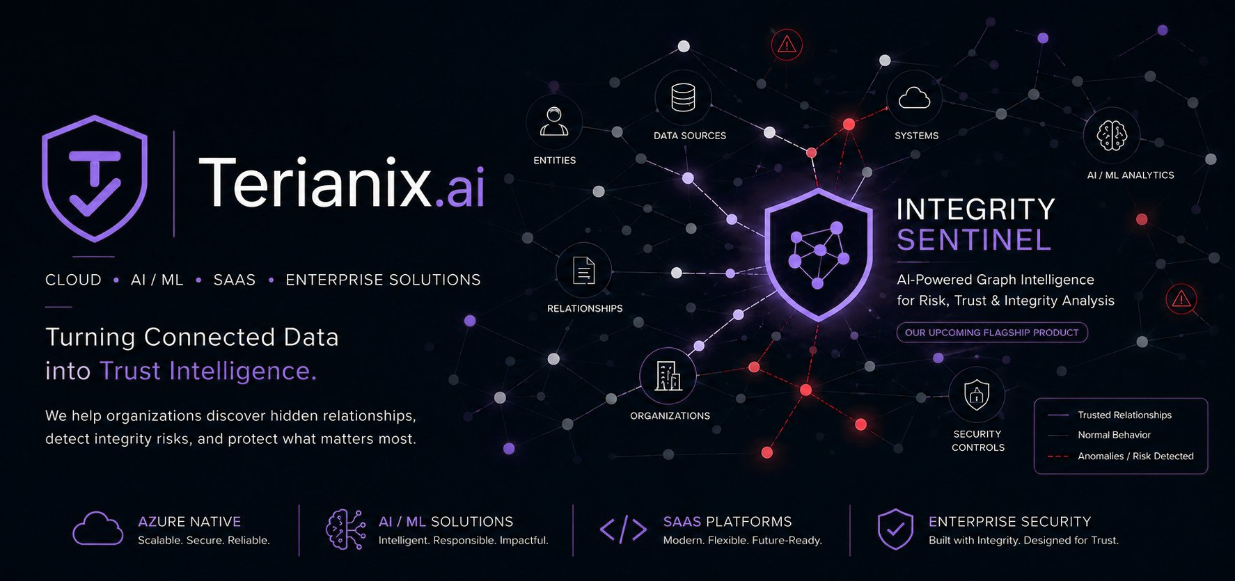 Terianix